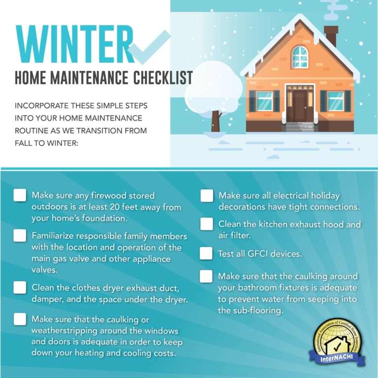 Winter is here... Make sure you and your home are ready! - Hartman ...